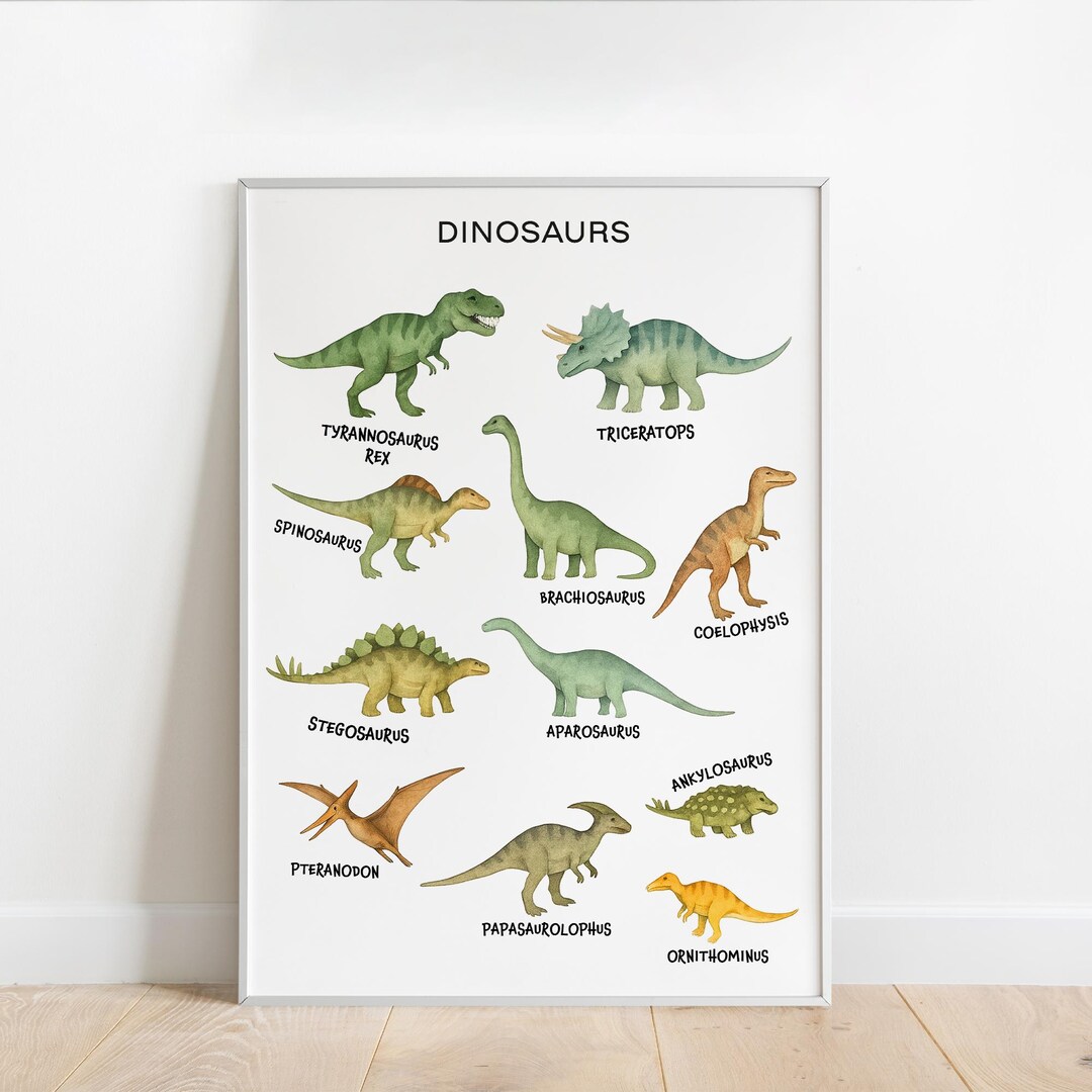 Watercolor Dinosaur Poster: Montessori Kids Room Decor (digital ...