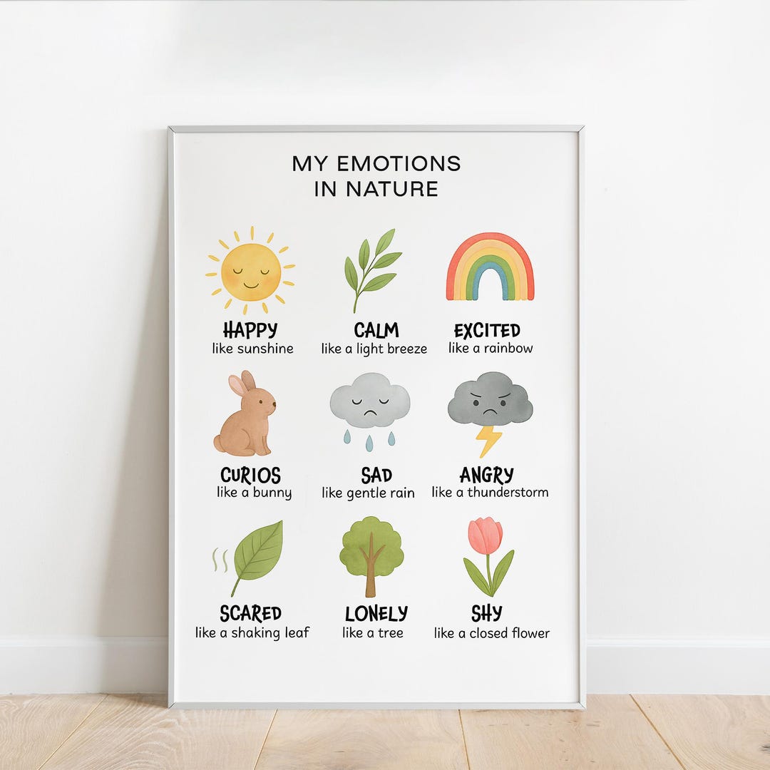 My Emotions in Nature Poster, Montessori Feelings Chart for Kids ...