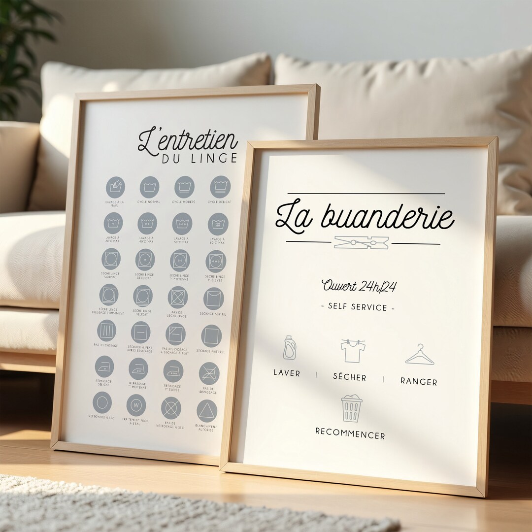 Laundry Room Posters, Cleaning Pictograms on Blue Background - Etsy