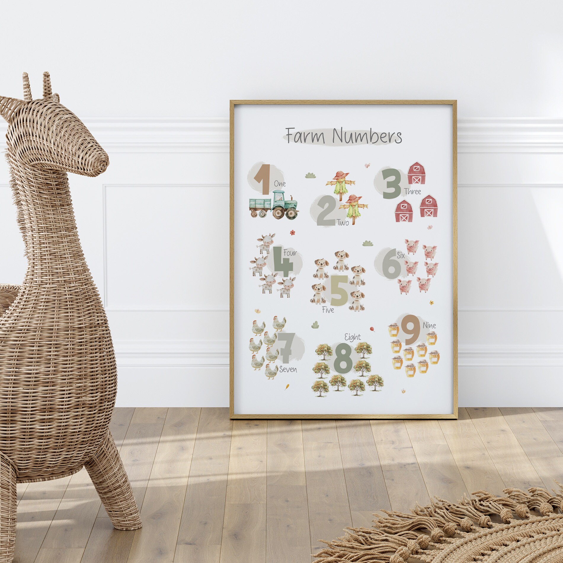 Alphabet and Number Farm Posters, Nursery Wall Art About Farm Animals ...