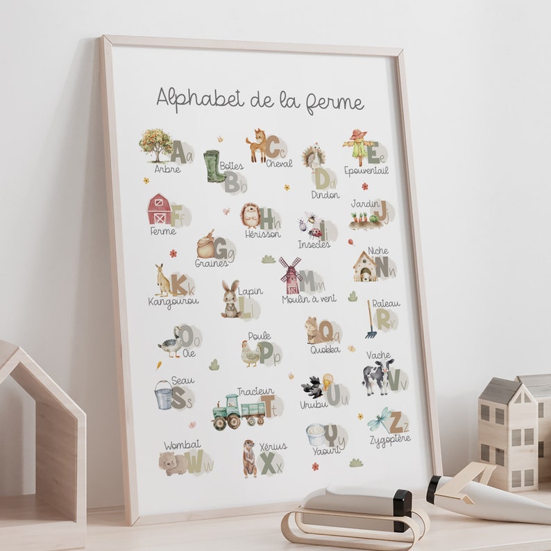 Posters ferme alphabet et nombres en français, art mural de d ...