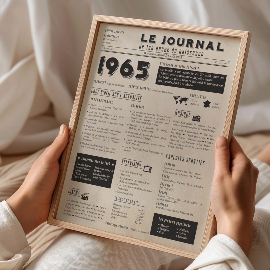 1965 Poster, Personalized Birth Newspaper Poster, 60th Birthday Gift - Etsy