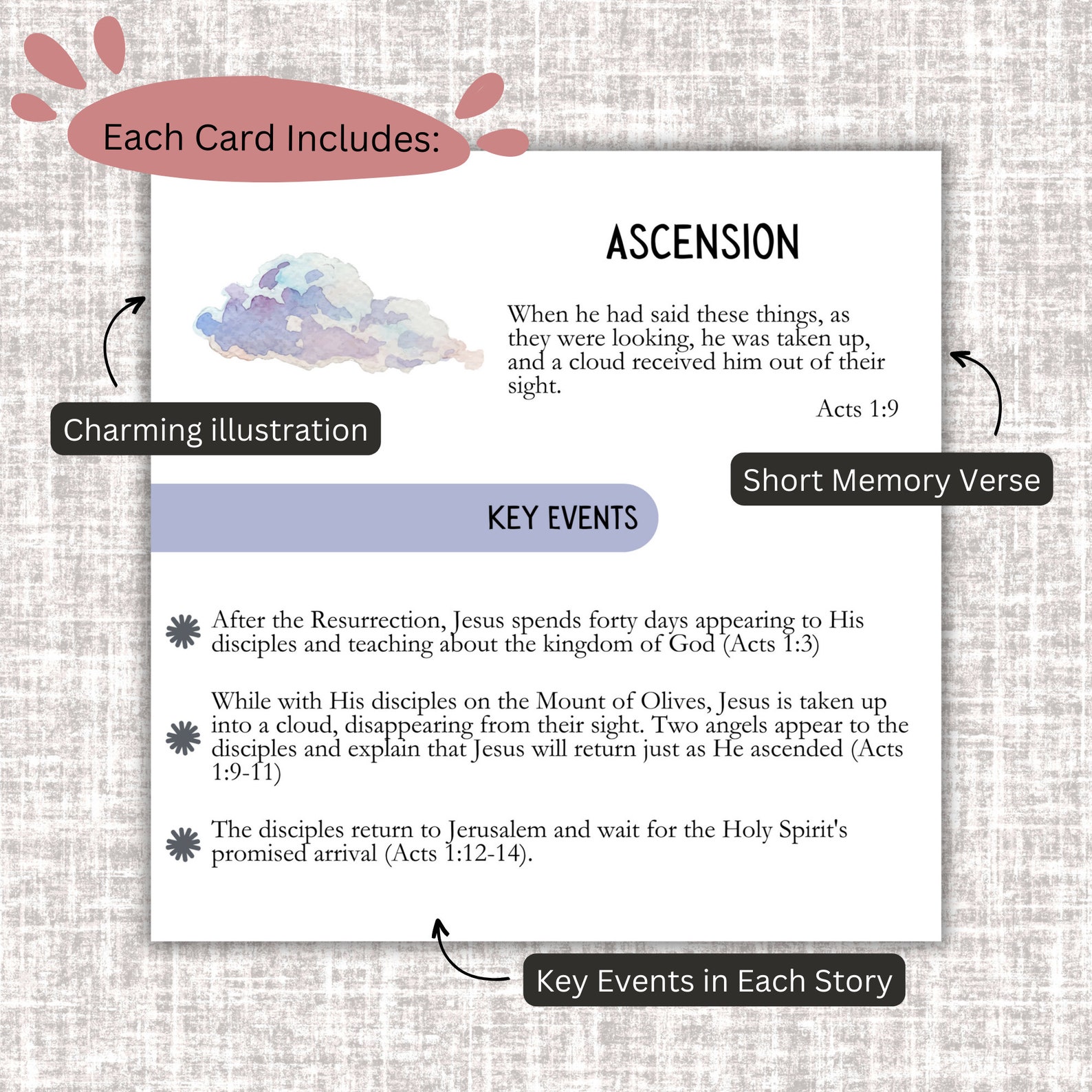 Children's Bible Timeline Cards | Kids Printable Story of the Bible ...