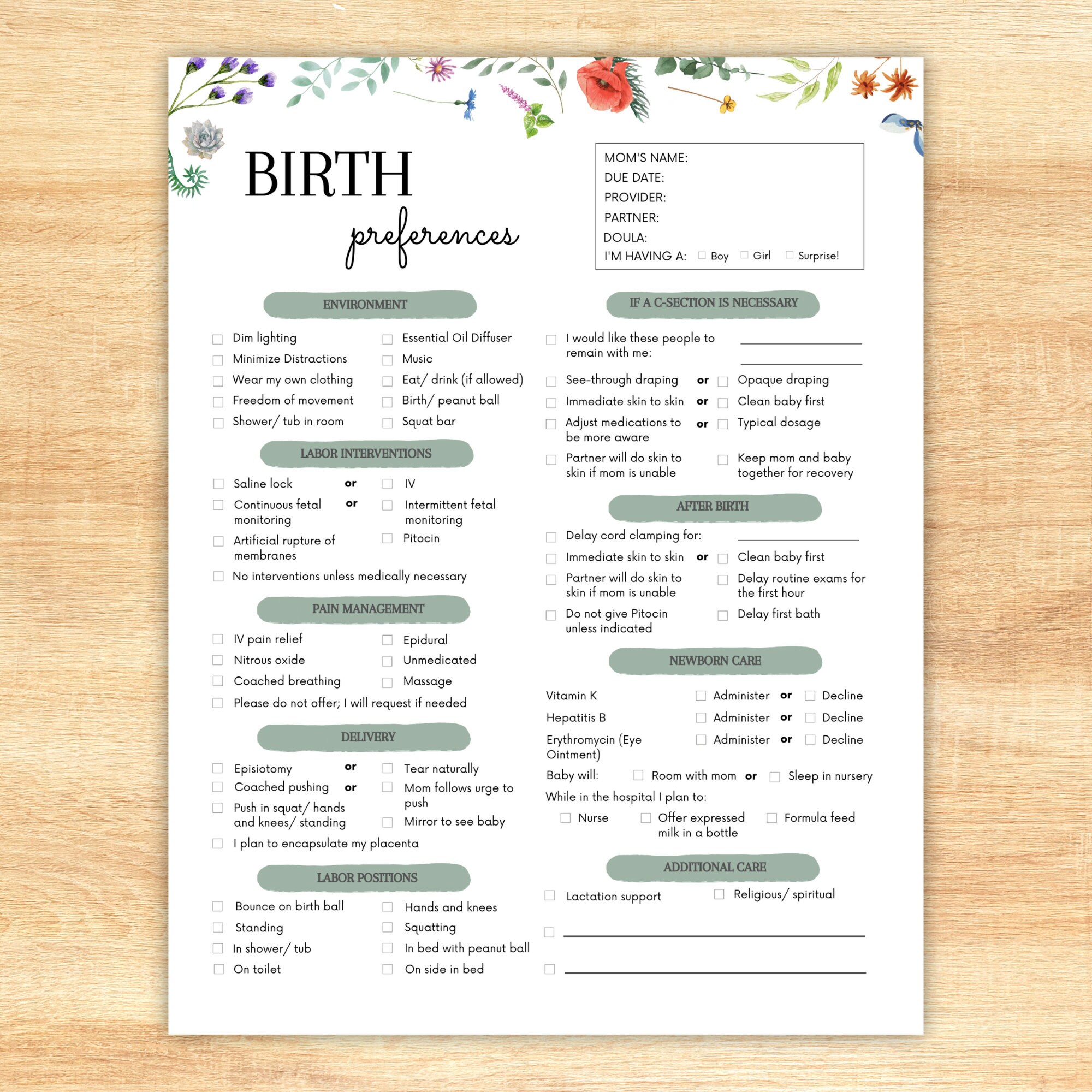 Botanic Birth Plan | Printable | Editable With Canva Template | Birth ...