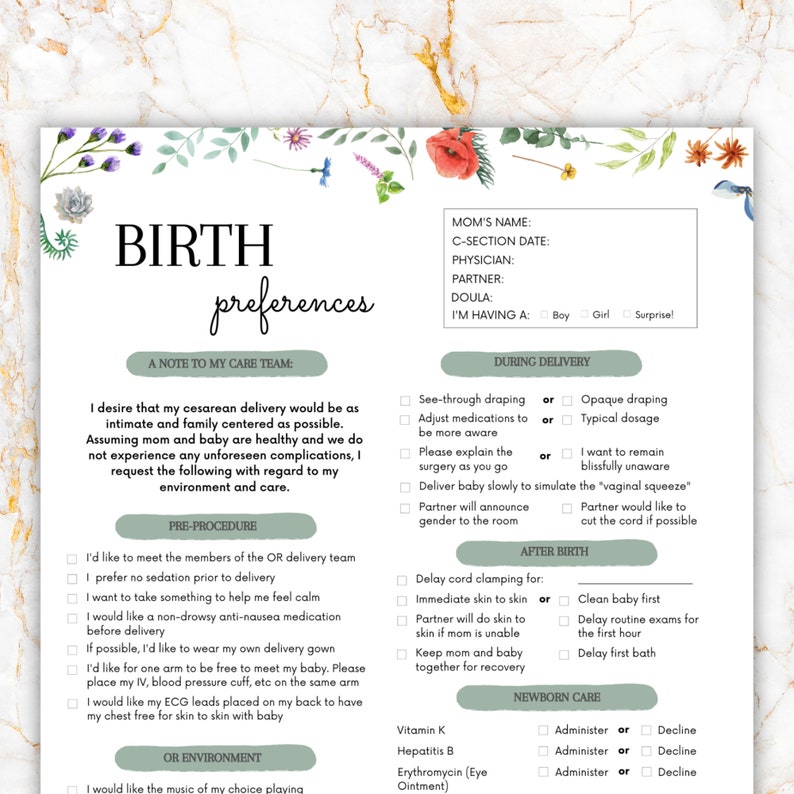 Cesarean Birth Plan | Printable Labor and Delivery Checklist | Editable ...