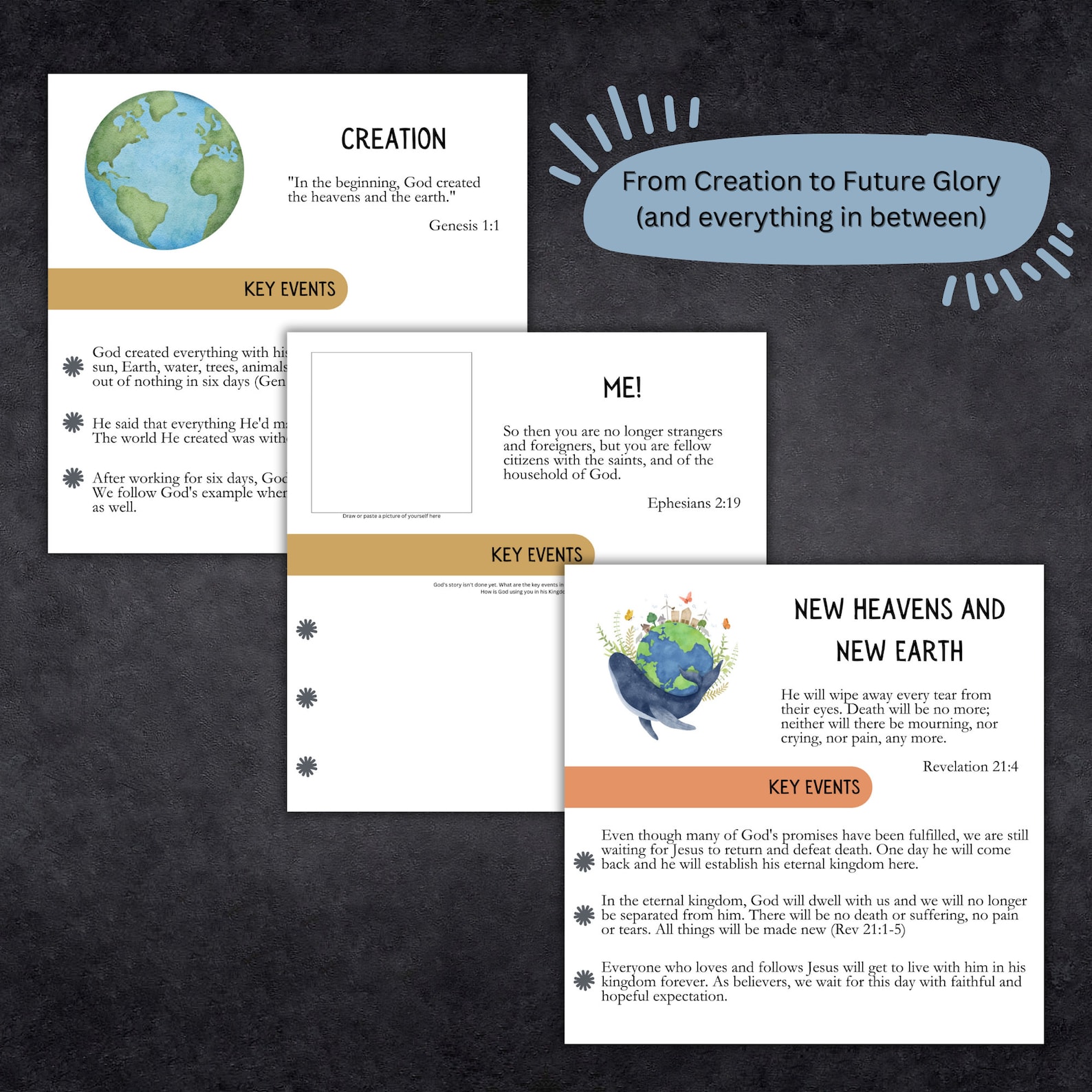 Children's Bible Timeline Cards | Kids Printable Story of the Bible ...