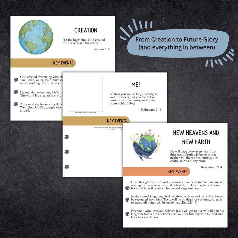 Children's Bible Timeline Cards | Kids Printable Story of the Bible ...