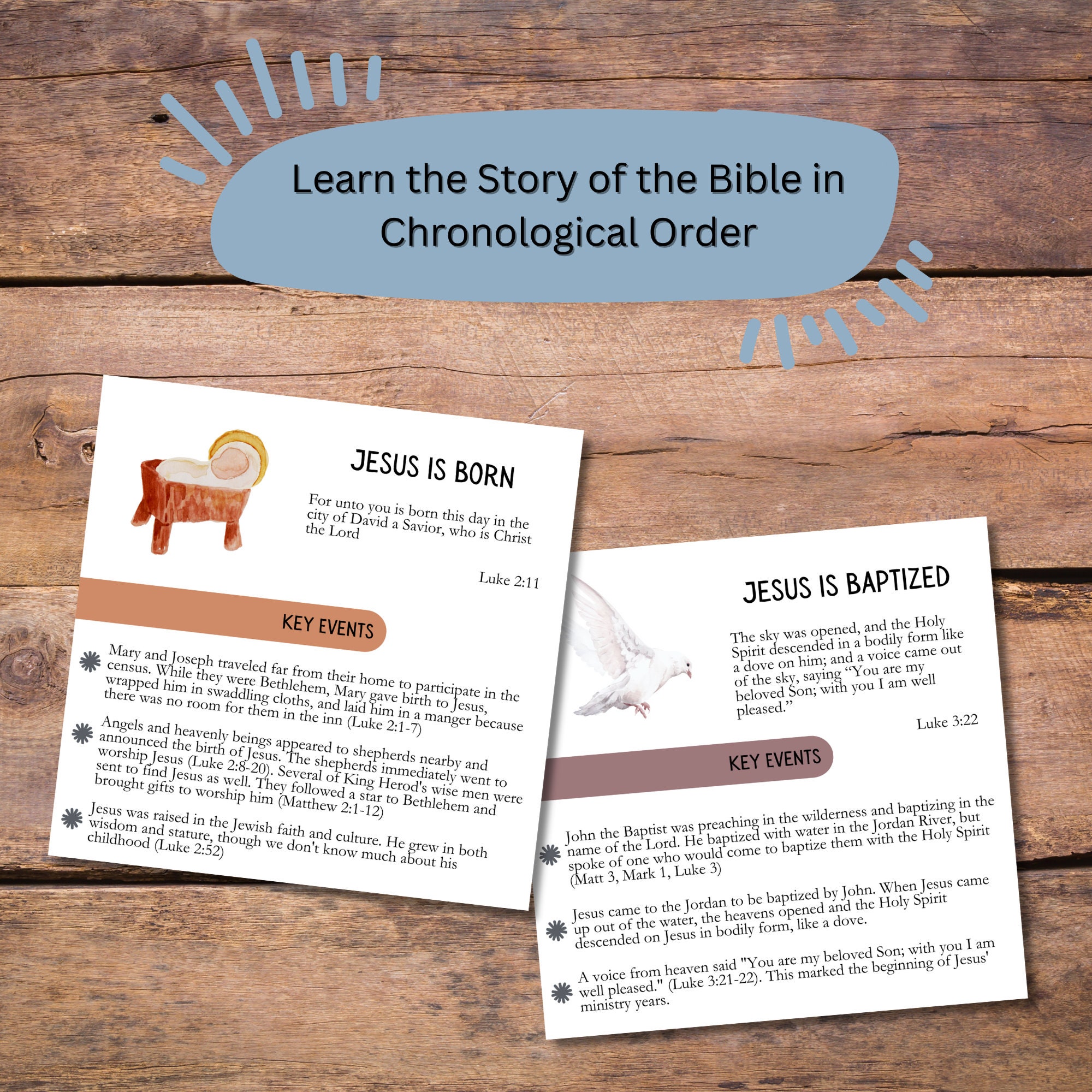 Children's Bible Timeline Cards | Kids Printable Story of the Bible ...