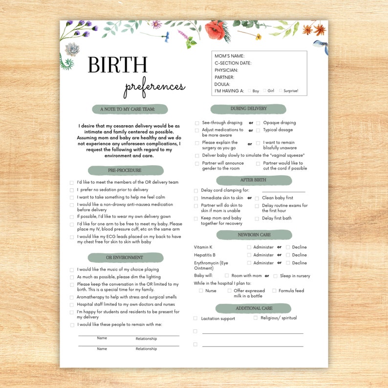 Cesarean Birth Plan | Printable Labor and Delivery Checklist | Editable ...