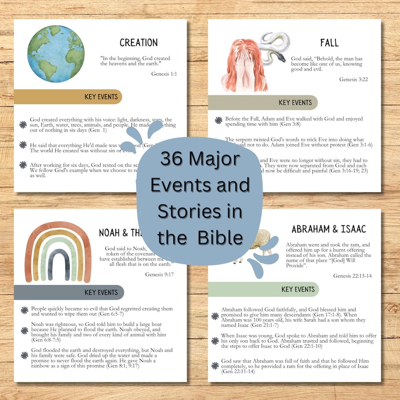 Children's Bible Timeline Cards | Kids Printable Story of the Bible ...