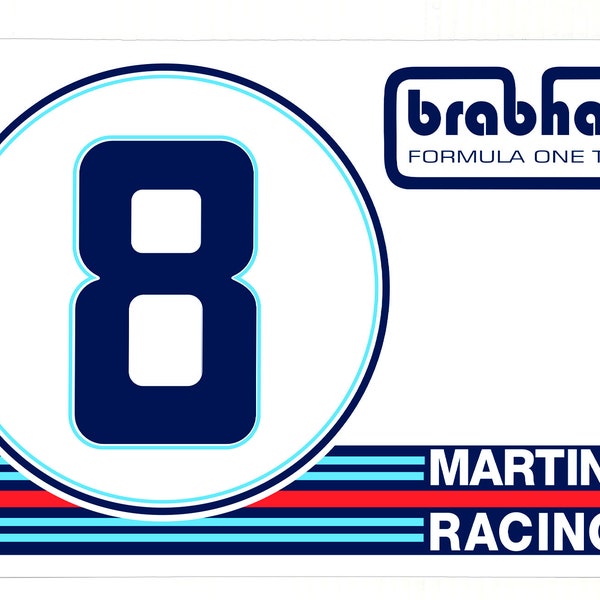 Retro Man Cave - Etsy