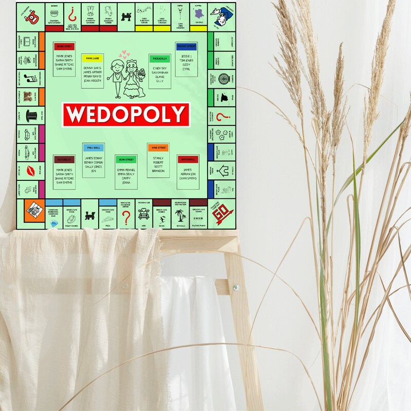 Monopoly Wedding - Etsy