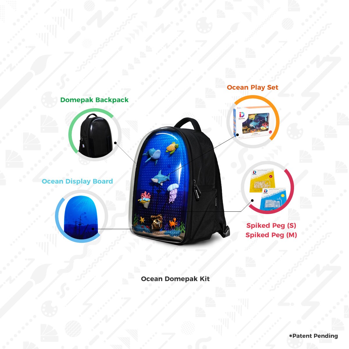 Domepak Kit include One Domepak Backpack, One Theme Display Board, One ...
