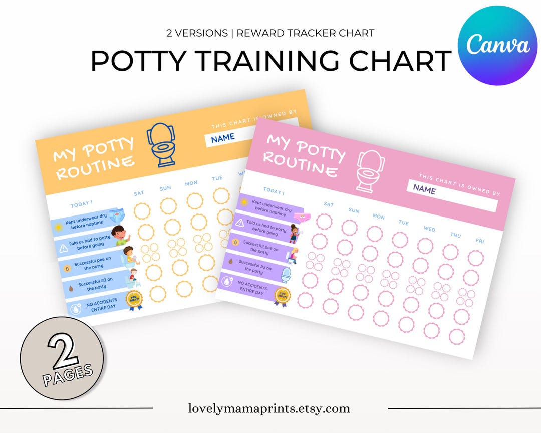 Potty Training Visual Chart | Reward Chart | Toilet Tracking Reward ...