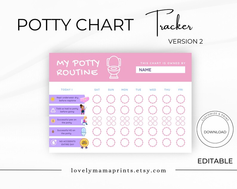 Potty Training Visual Chart | Reward Chart | Toilet Tracking Reward ...