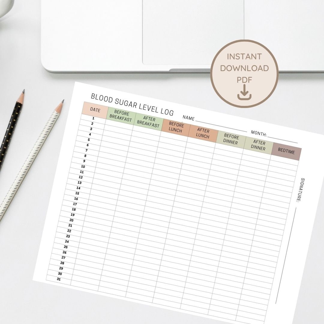Blood Sugar Level Log Template, Editable Blood Glucose Tracker ...