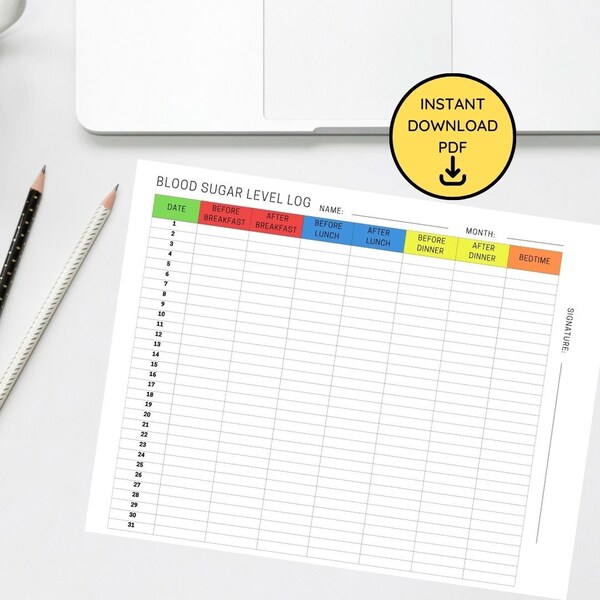 Printable Blood Sugar Template - Etsy