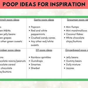 Printable Elf Poop Museum Props, Christmas Elf Museum of Poo Scene ...