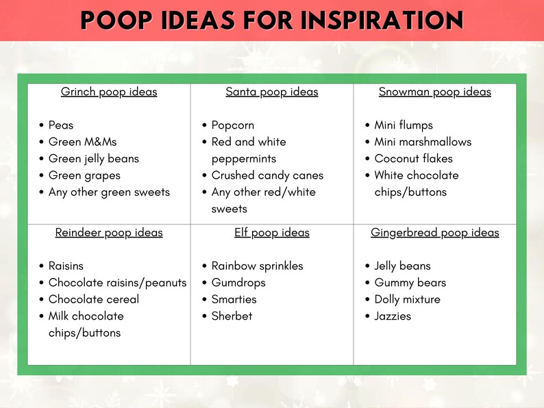 Printable Elf Poop Museum Props, Christmas Elf Museum of Poo Scene ...