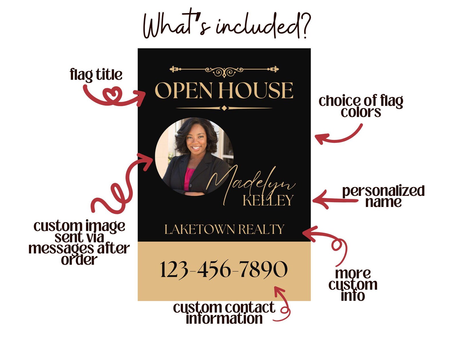 Custom Open House Sign Personalized for Sale Sign Yard Flag for Open ...