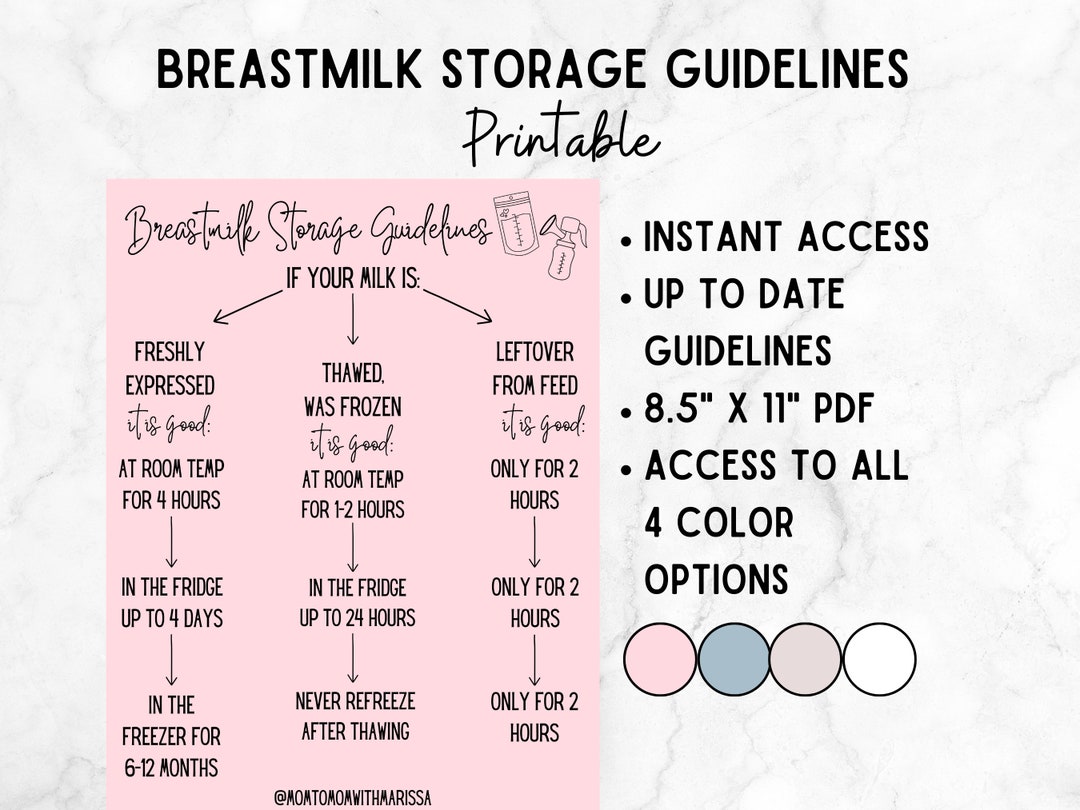 Breastmilk Storage Guidelines Printable, Pumping Mom Resource (digital ...