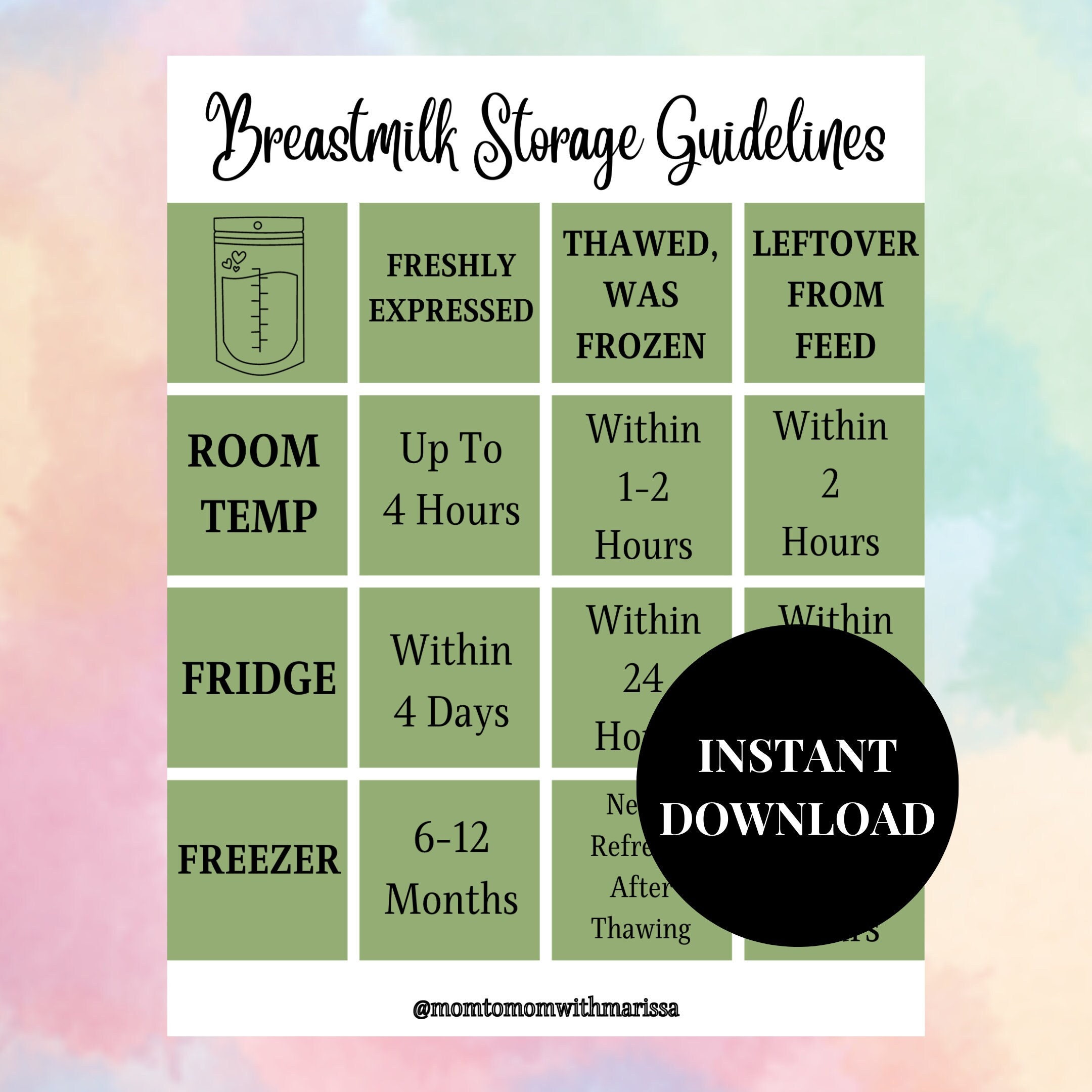 Breastmilk Storage Guidelines Printable | Pumping | Safe Milk Storage ...