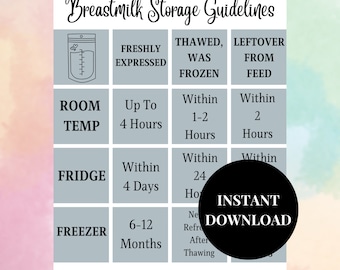 Breastmilk Storage Guidelines Printable, Safe Milk Storage Download ...