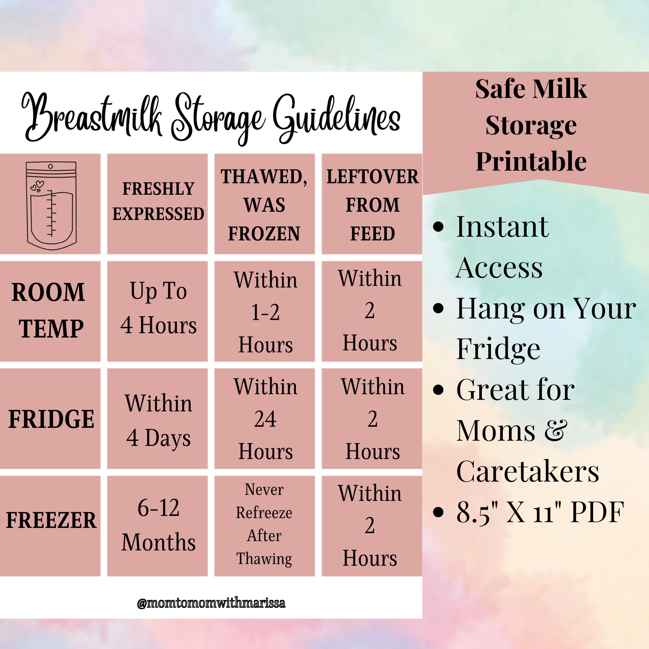 Breastmilk Storage Guidelines Printable | Pumping | Safe Milk Storage ...
