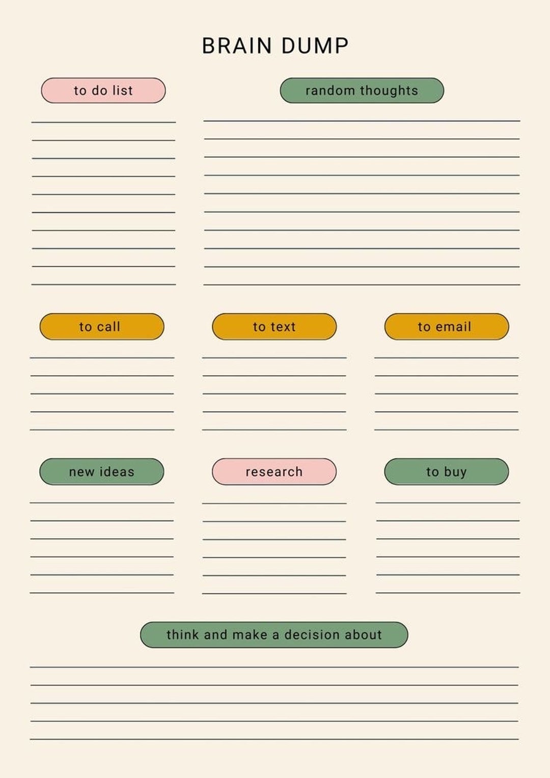 A4 Brain Planner, Aesthetic Daily Planner, Habit Tracker, Digital ...