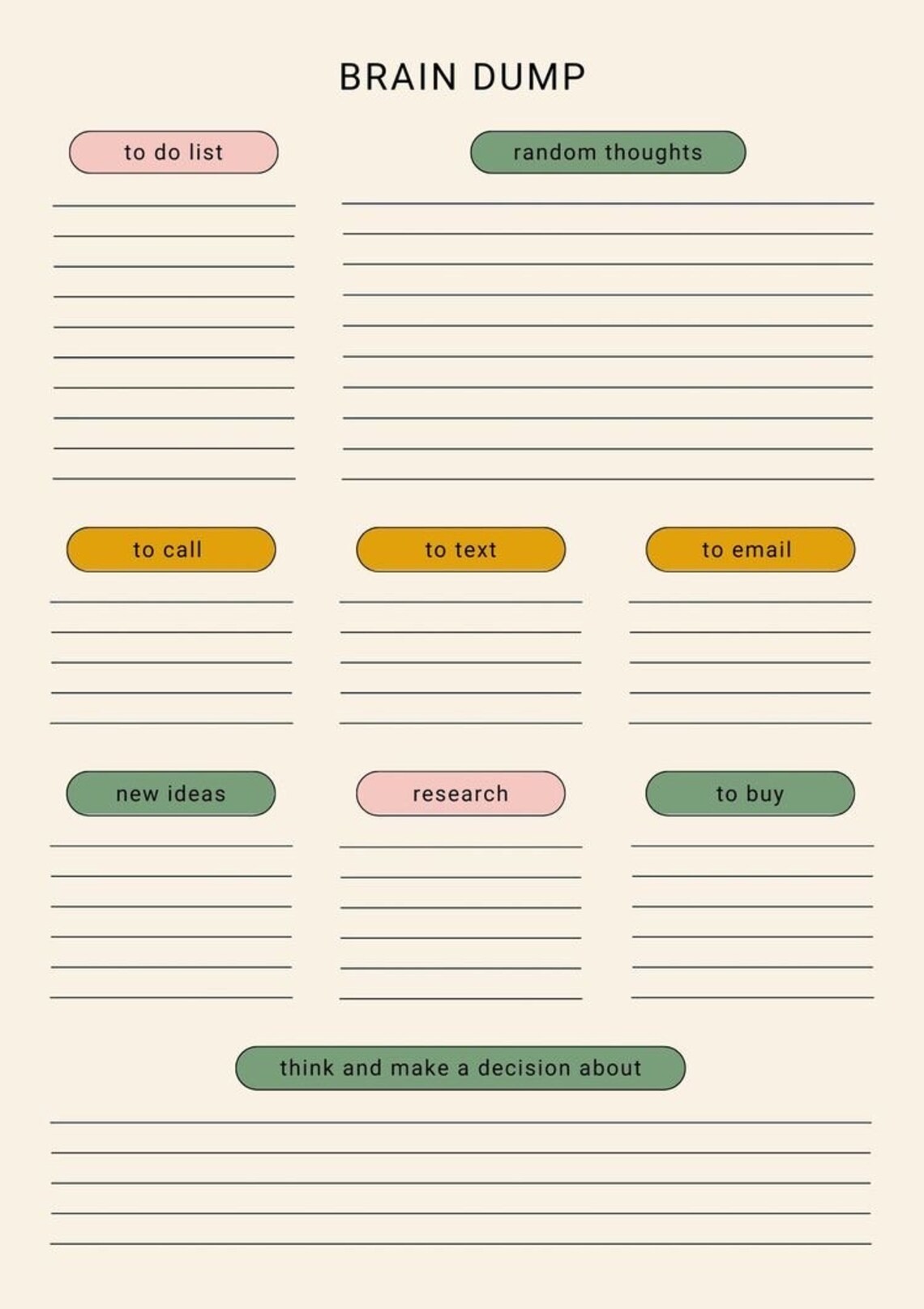 A4 Brain Planner, Aesthetic Daily Planner, Habit Tracker, Digital ...