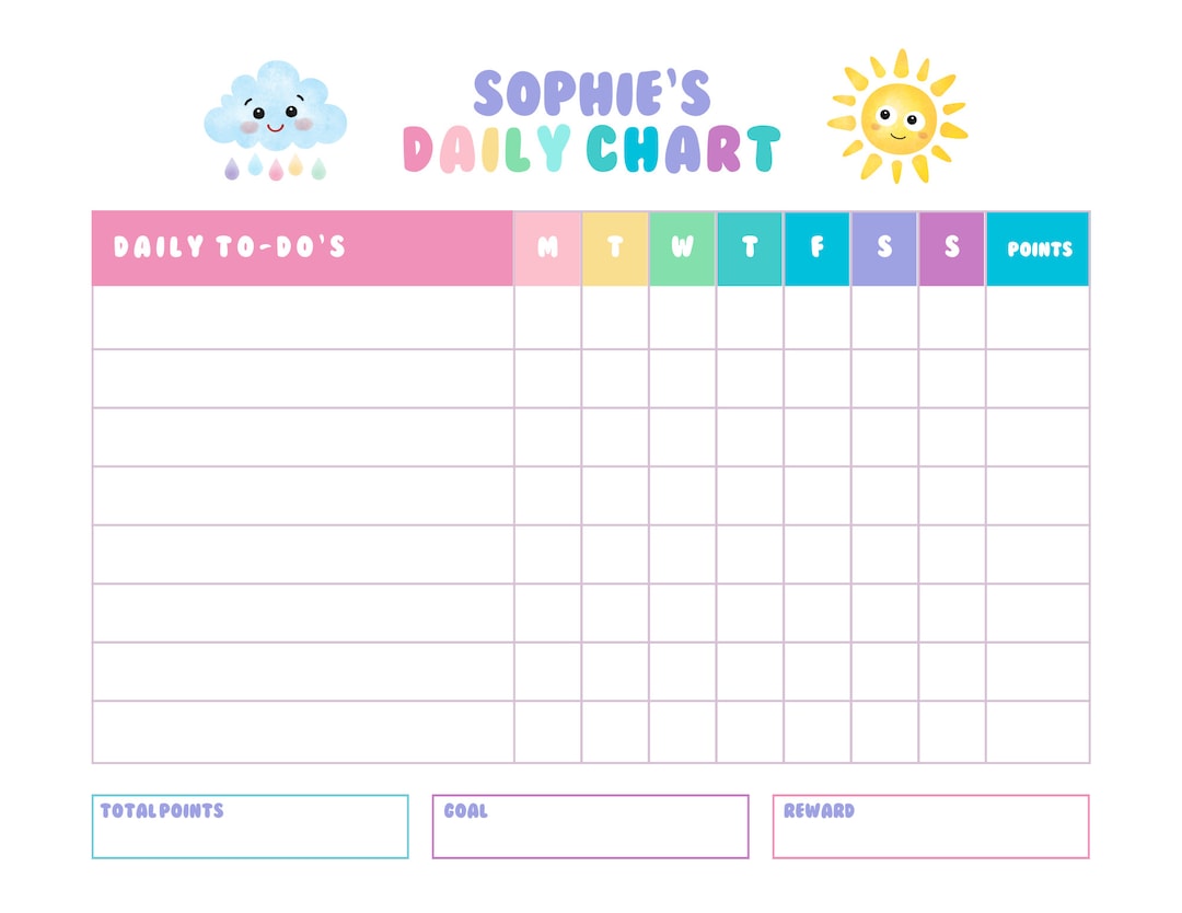 Daily to Do List for Kids, Chore Chart, Kids Organization, Summer ...