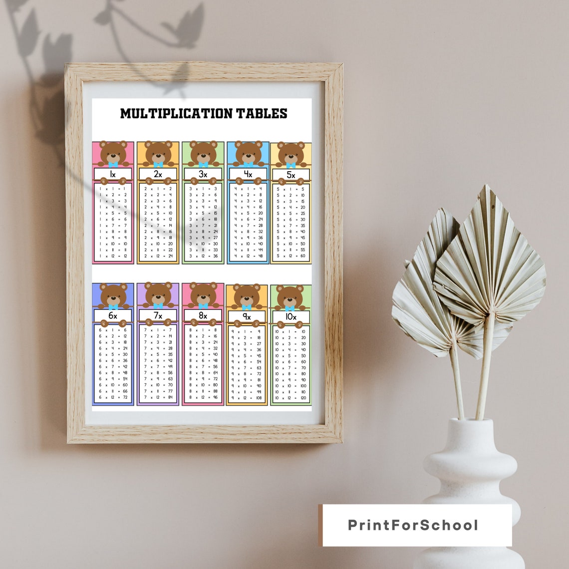 Poster Multiplication Tables 1 to 10 Printable School Poster School ...