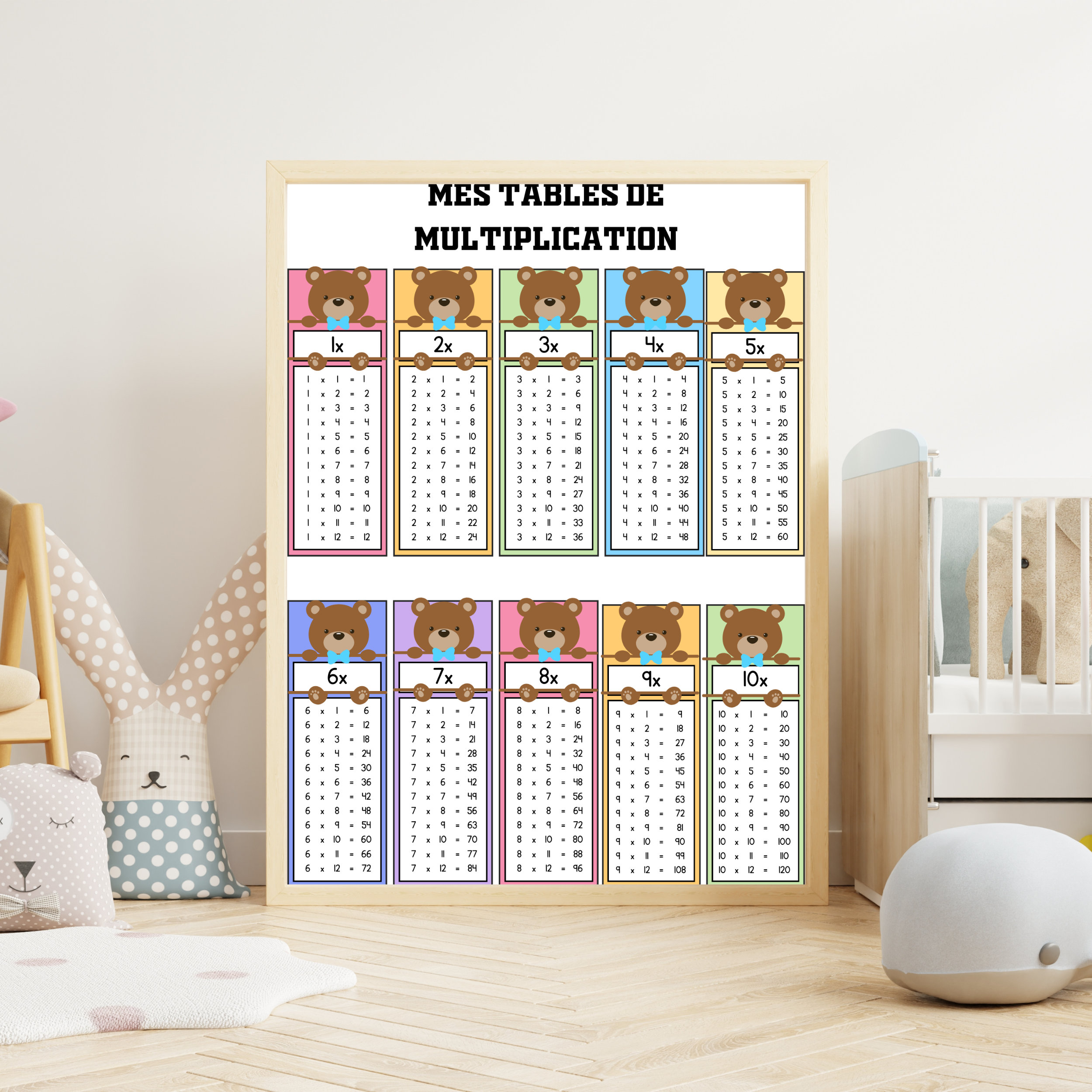 Poster Multiplication Tables 1 to 10 Printable School Poster School ...