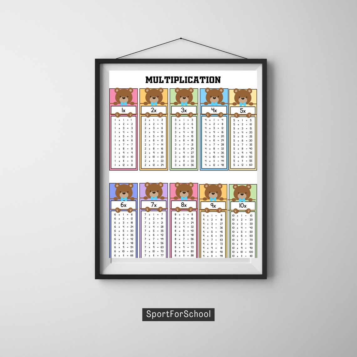 Poster Multiplication Tables 1 to 10 - Printable School Poster - School ...