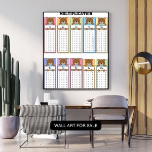 Poster Multiplication Tables 1 to 10 Printable School Poster School ...
