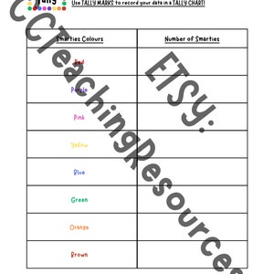 Smarties Math, Sorting, Sorting Smarties, Data Literacy, Tally Chart ...