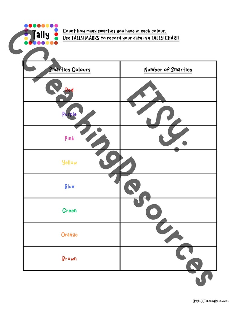 Smarties Math, Sorting, Sorting Smarties, Data Literacy, Tally Chart ...