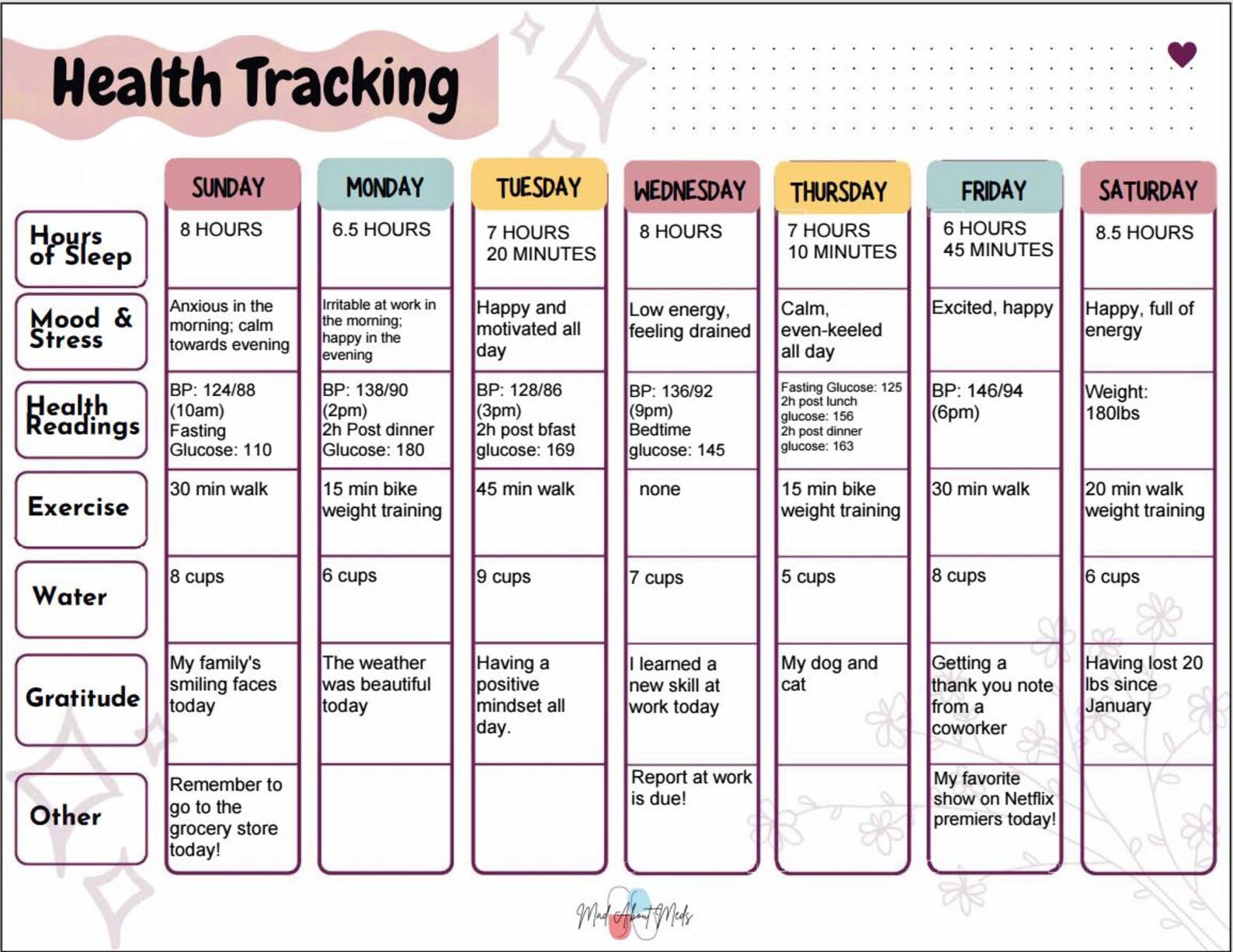 Weekly Health Tracker – Printable & Fillable Digital Download - Etsy
