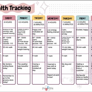 Weekly Health Tracker – Printable & Fillable Digital Download - Etsy