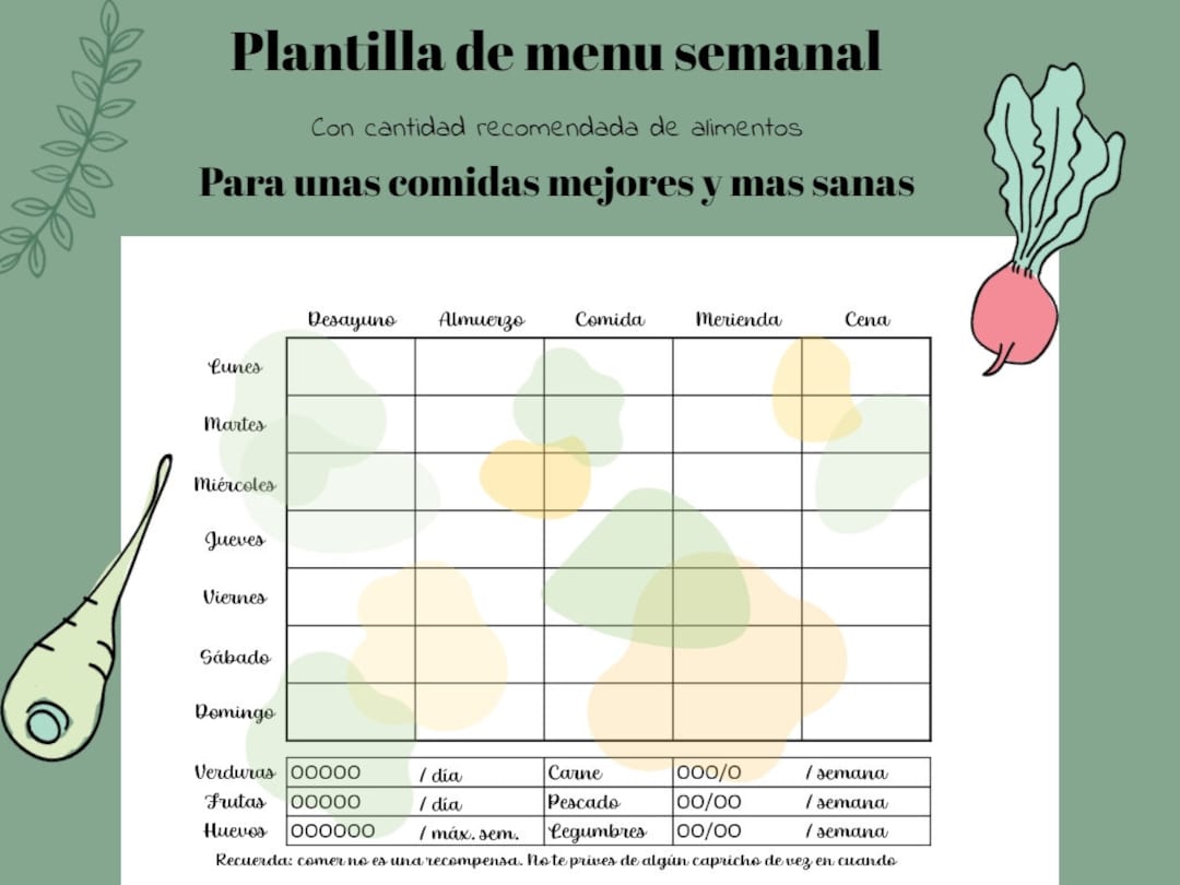 Menu Semanal Plantilla Imprimible - Etsy