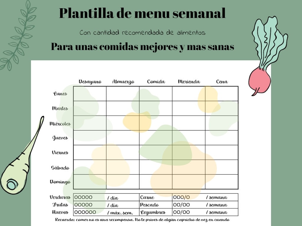 Menu Semanal Plantilla Imprimible - Etsy