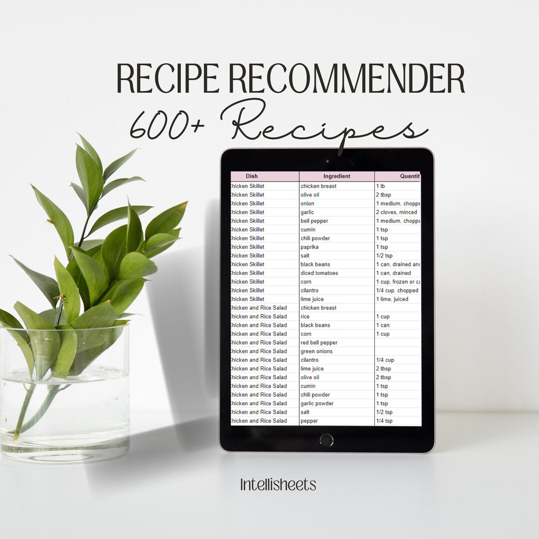 Recipe Recommender and Organizer for Meal Planning - Etsy