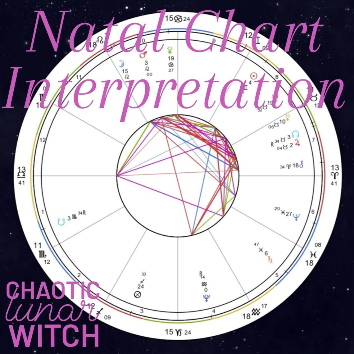 Natal Chart Interpretation Etsy
