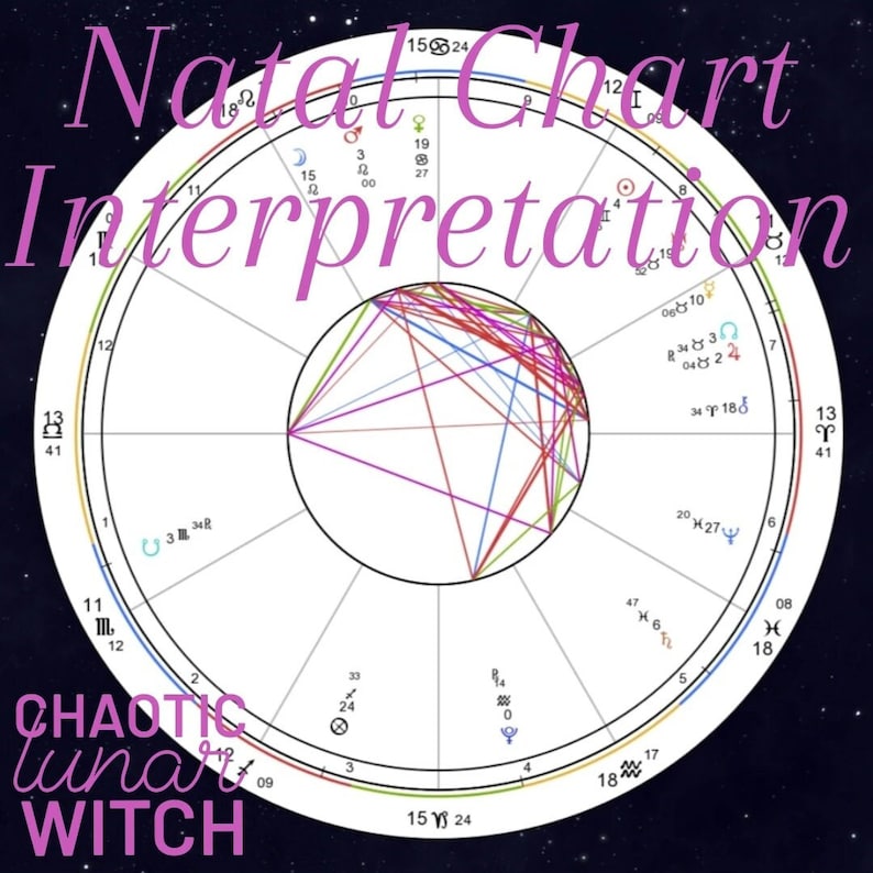 Natal Chart Interpretation - Etsy