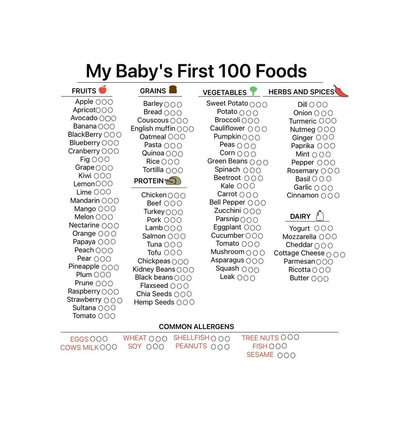 Baby’s Food List - Etsy