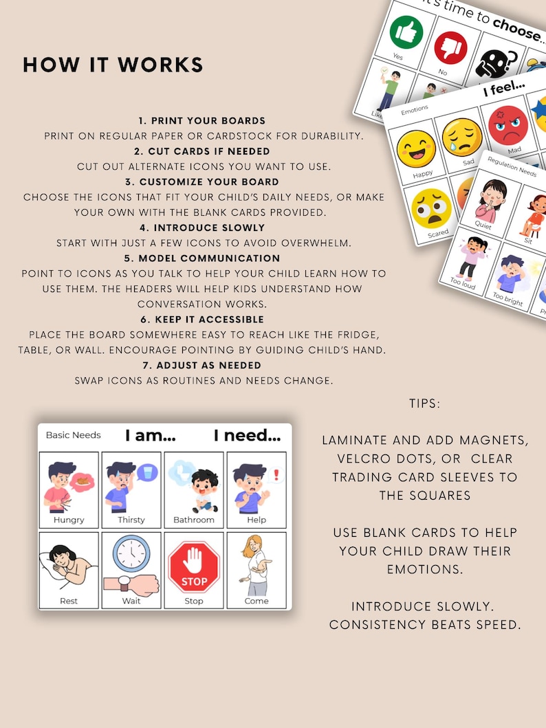 AAC Communication Boards Printable, Autism Visual Supports, Basic Needs ...