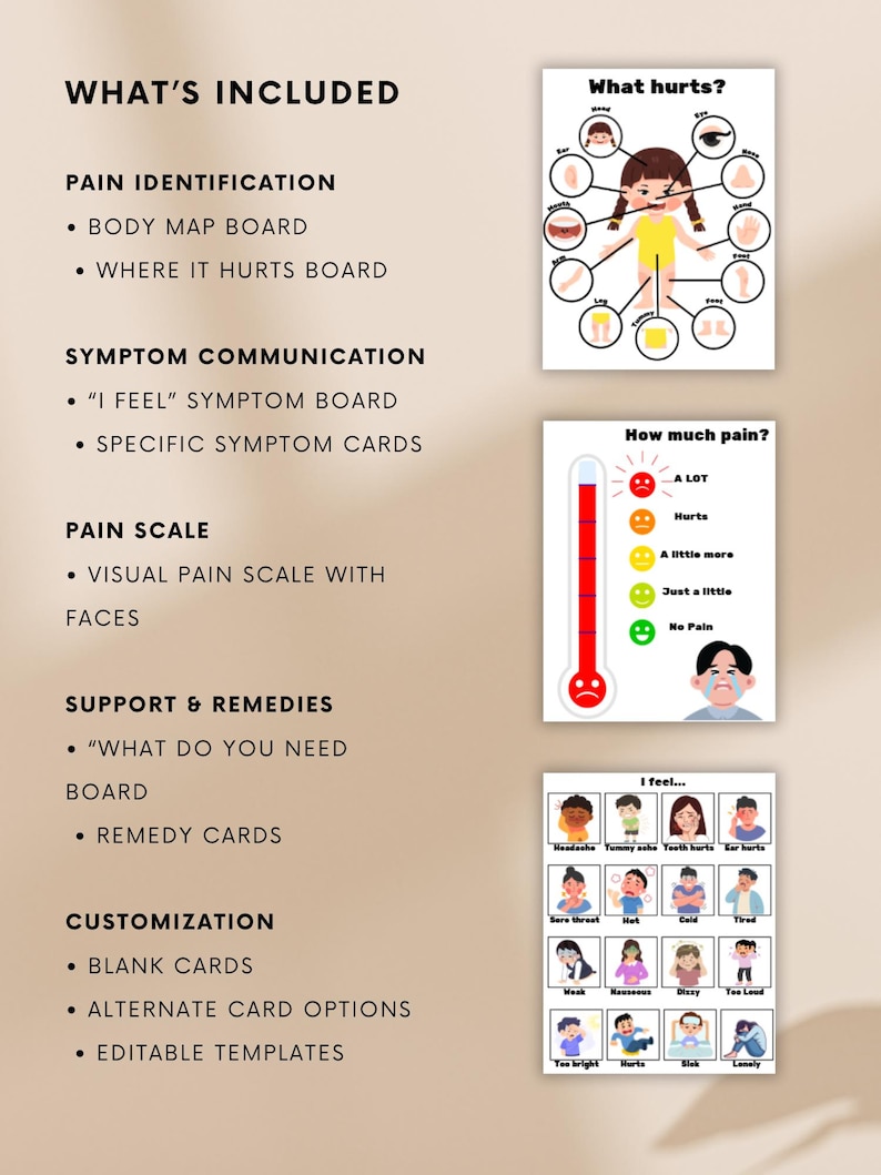 AAC Pain Communication Boards Printable, Autism Visual Supports ...