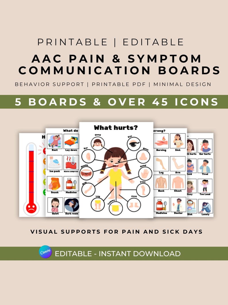 AAC Pain Communication Boards Printable, Autism Visual Supports ...