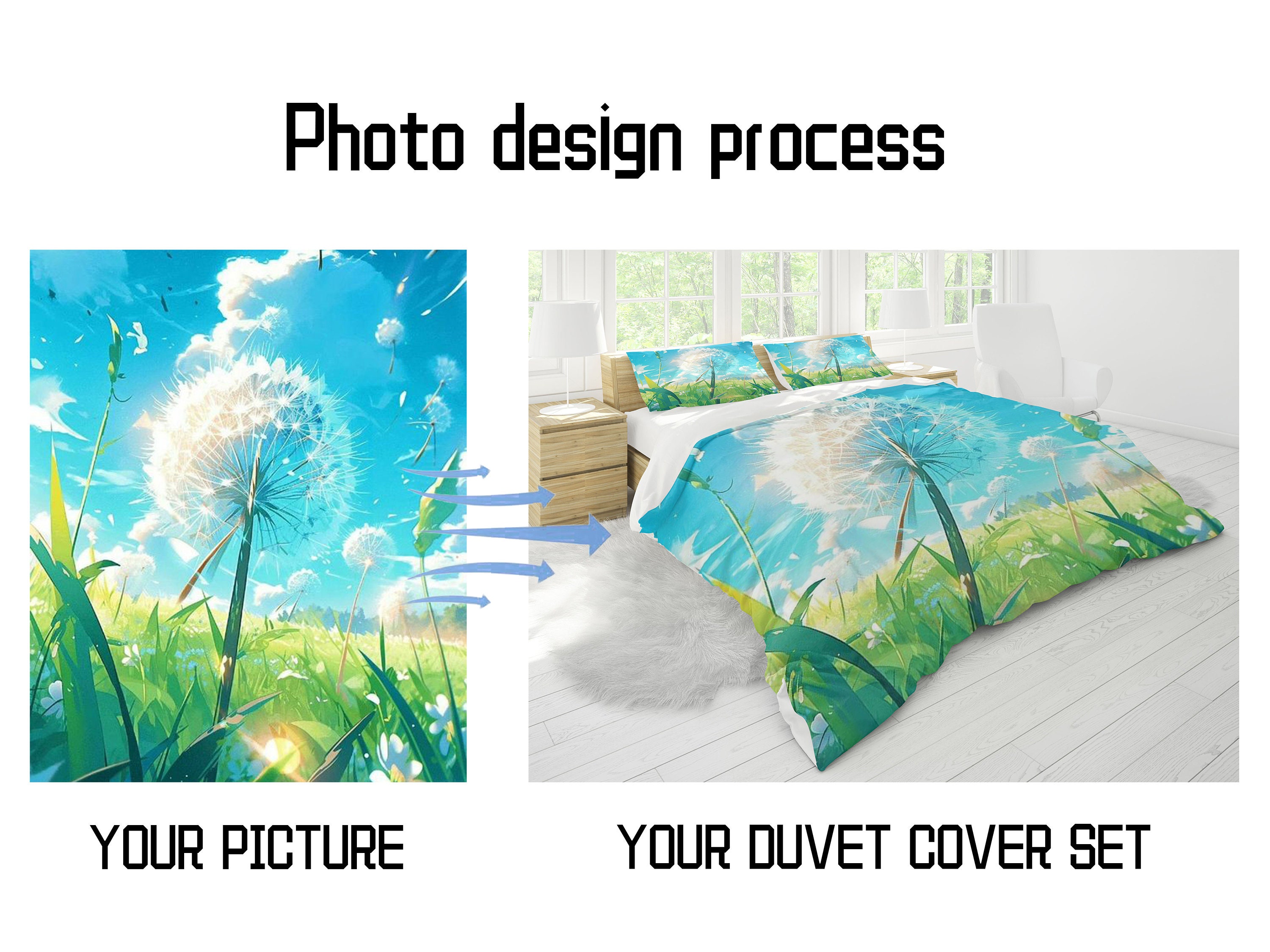 Olivia Rodrigo Bedding Set, Bedroom Decoration by Chris Gonzalez ...