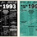 Back in 1993 ( the Year You Were Born ) PRINTABLE Birthday Poster ...